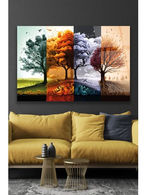 2024 Tablo Modelleri & Tablo Çeşitleri - Hepsiburada