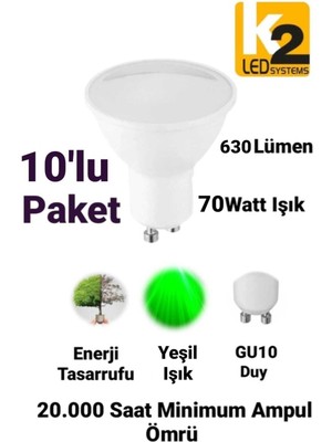 Led Florasan Fiyatları ve Modelleri - Hepsiburada