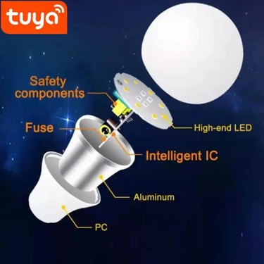 B22 led store