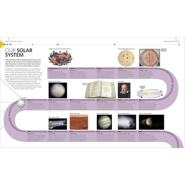 The Planets The Definitive Visual Guide To Our Solar UK Science Book