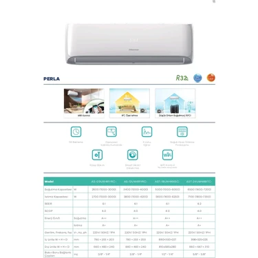 Hisense 12000 btu store