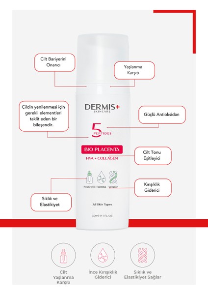 Bio Placenta + Niacinamide Serum:Cilt Yenileyici ve Onarıcı Fiyatı