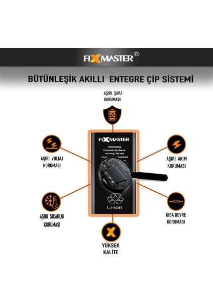 Fixmaster Apple iPhone 13 Uyumlu (3227 Mah) Orjinal Fiyatı