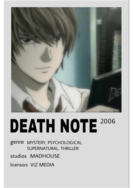 Death Note Anime A4 Boy Poster Fiyatı - Taksit Seçenekleri