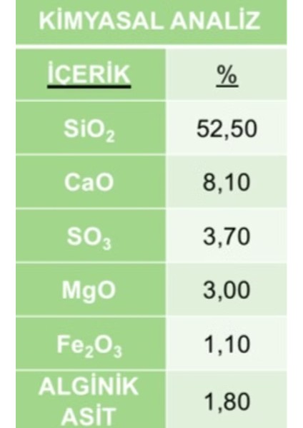 Minitalya Almına Jeotermal Biyomineralmineral silisyumToprak Fiyatı