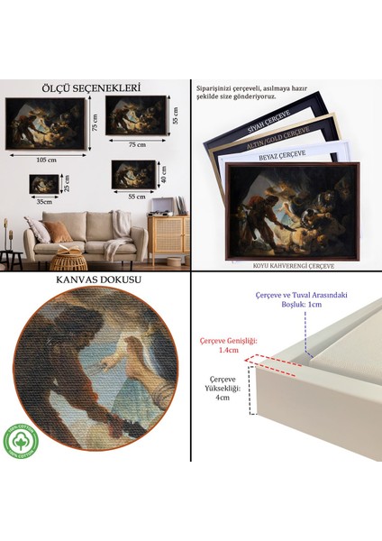 Çerçeveli Rembrandt - Samson'un Körleştirilmesi Tablo - The Fiyatı