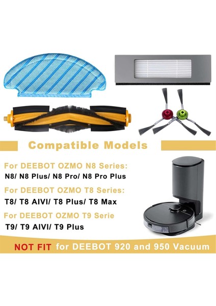 Unfathomable Ecovacs Deebot N10 N10 Artı Robotlu Süpürge Ana Fiyatı