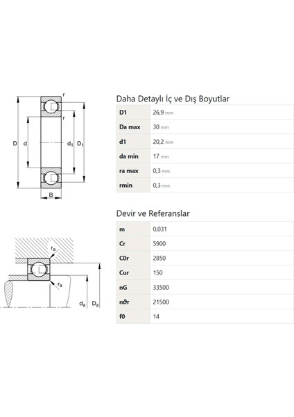 6002 Zz Rulman Sabit Bilyalı Skf Marka Sd Fiyatı