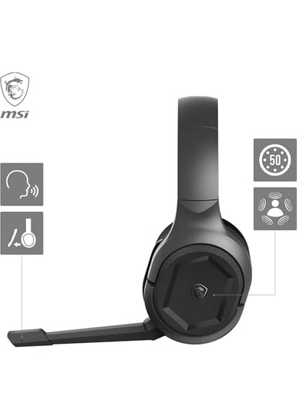Gg Immerse GH50 Wıreless Headset Dusuk Gecıkmelı USB Dongle Fiyatı