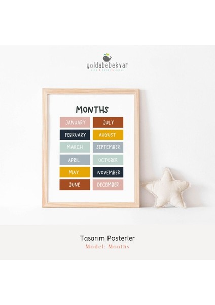 Months- Poster Baskı Fiyatı, Taksit Seçenekleri ile Satın Al