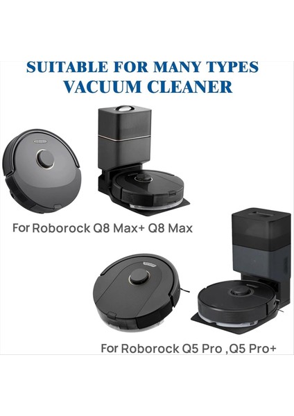 Onyx Lounge Roborock Q5 Pro Q5 Pro+(Plus) Q8 Max Q8 Fiyatı