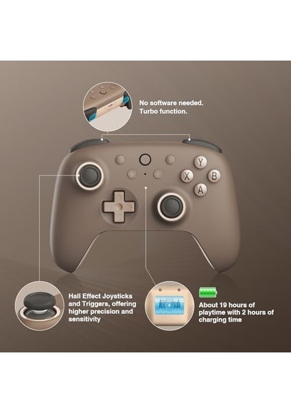 Storemax 2c Controller For Windows Pc And, With 1000Hz Fiyatı