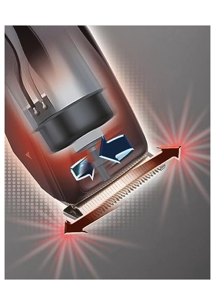 Remington HC5200 Pro Power Saç/sakal Kesme Makinesi Ağ Pil Fiyatı