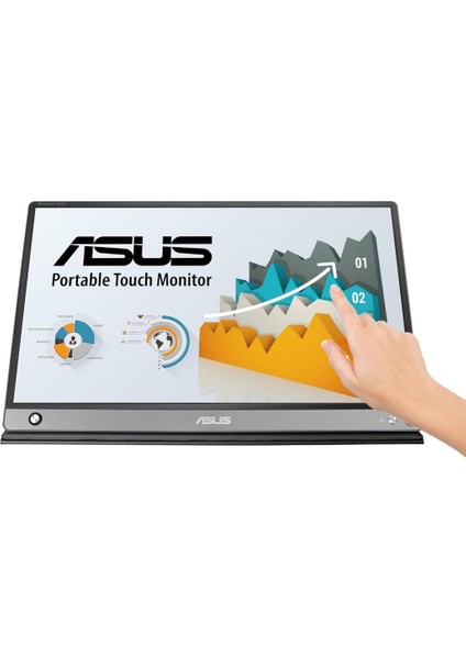 Asus Zenscreen Touch MB16AMT 15.6 5 Ms Full Hd IPS 60 Hz Fiyatı