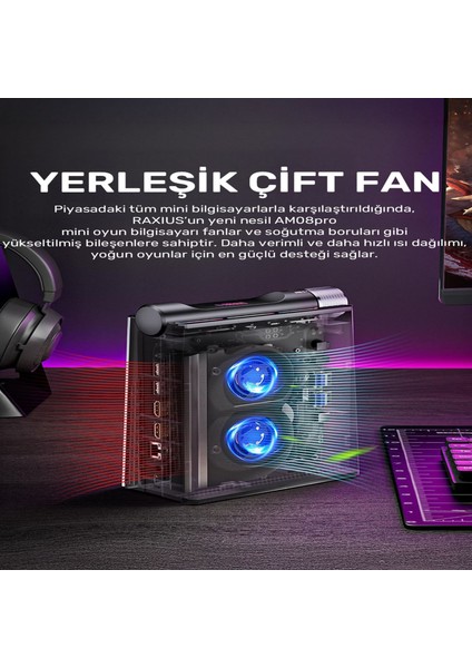 Raxius Momentum DS-R9.69HX Ryzen9 6900HX Mini Pc (Ram ve Fiyatı