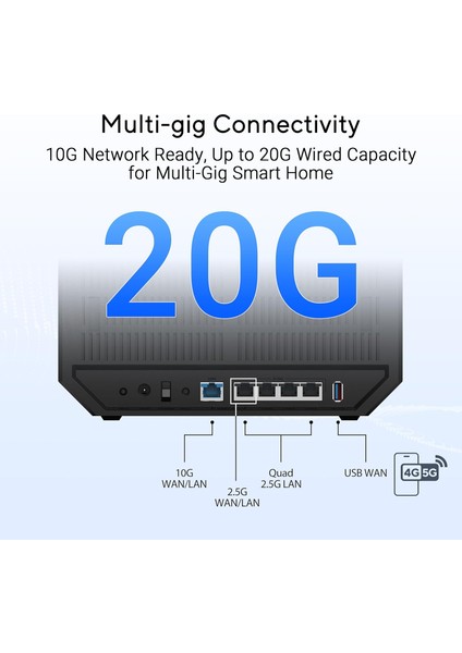 Asus RT-BE92U Wifi7 BE9700 Wifi7 Tri-Band Gigabit Extendable Fiyatı