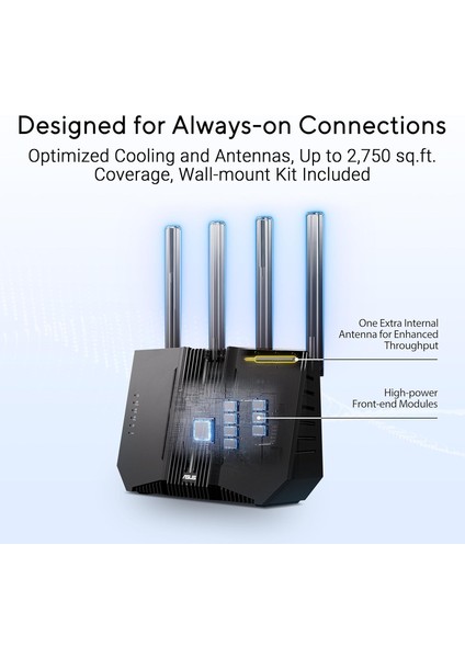 Asus RT-BE92U Wifi7 BE9700 Wifi7 Tri-Band Gigabit Extendable Fiyatı
