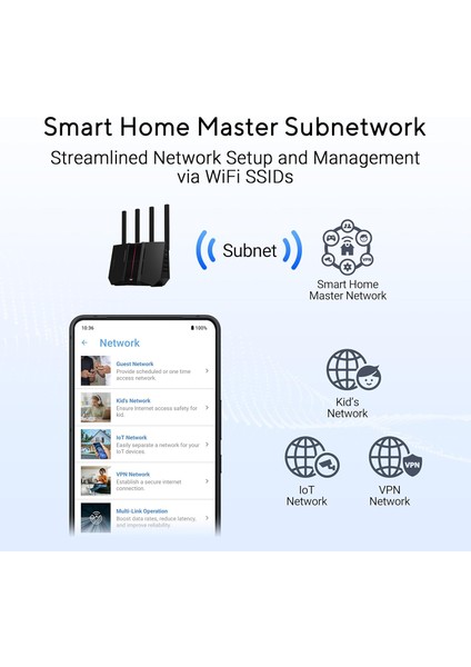 Asus RT-BE92U Wifi7 BE9700 Wifi7 Tri-Band Gigabit Extendable Fiyatı