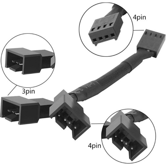 Fanxicm CB-Y4P 4pin Pwm Y Splitter Fan Kablosu 1X4PIN To 2X4PIN ...