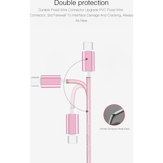 inibolan Ukyee C Tipi Kablo Hızlı Şarj Naylon Örgü USB C Fiyatı