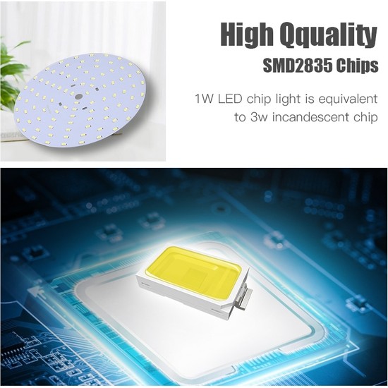 40W Floresan Ampul E27 Ev LED 220V Lamba Iç Mekan Fiyatı