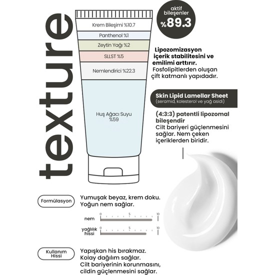 Derma Factory Bariyer Onarıcı %59 Huş Ağacı Özü Panthenol Fiyatı