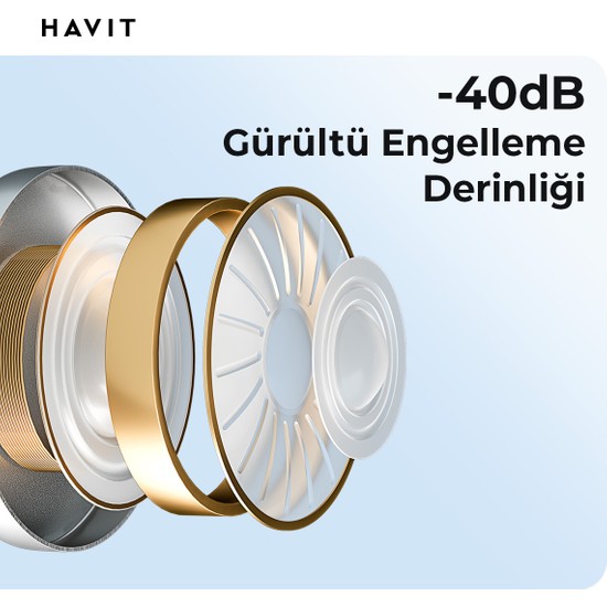 Havit H655BT Pro Hi-Res Anc Kulaküstü Bluetooth Kulaklık - Fiyatı