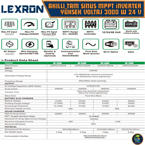 Lexron Akıllı Tam Sınus Mppt Yüksek Voltaj 3000 Watt 24 Volt Fiyatı Lexron Akıllı Tam Sınus Mppt Yüksek Voltaj 3000 Watt 24 Volt Fiyatı