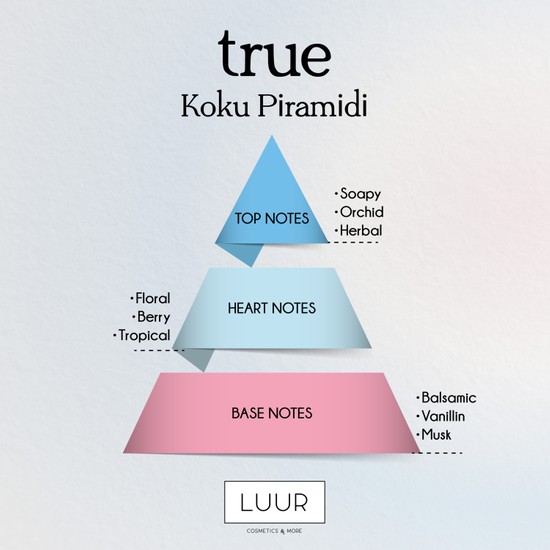 Luur Cosmetics & More True Saç Parfümü 50 ml Fiyatı