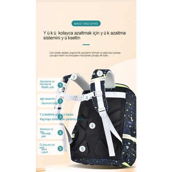 Janjon Star Yeni Ilkokul Öğrencisi Okul Çantası Entegre Açık Fiyatı