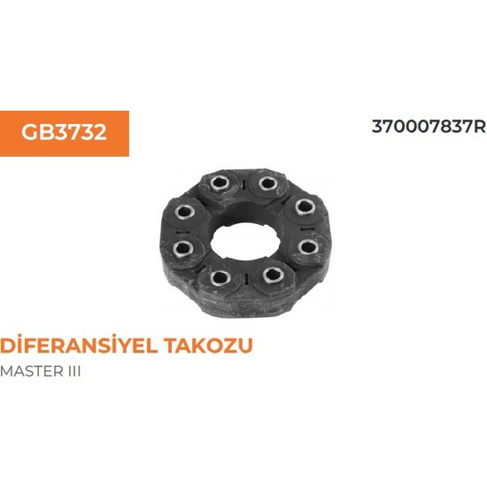 Saft Askı Takozu Master Iıı Movano 370007837R 370007837R Fiyatı