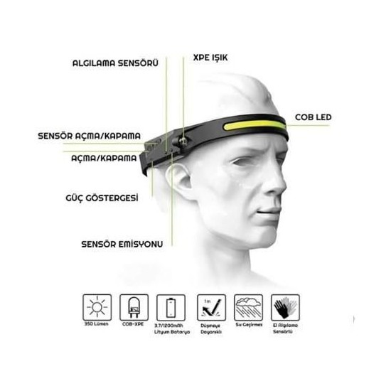 Orion Gold Orion OR-G28 Sensörlü USB Şarjlı Kafa Lambası Fiyatı