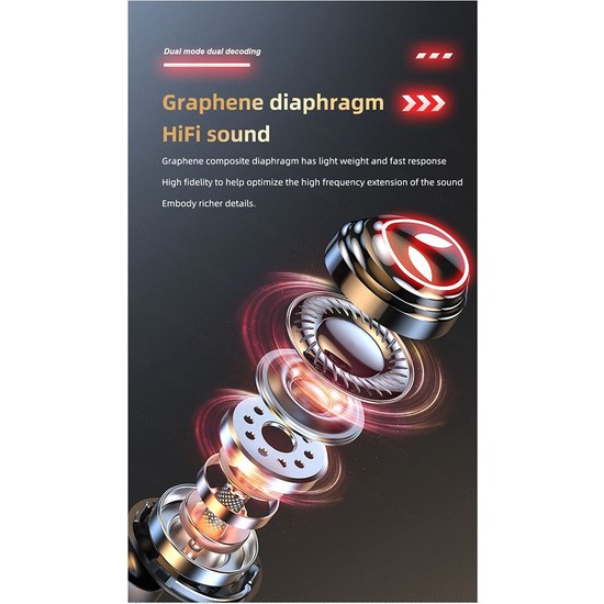 Gorgeous M31B Tws Kablosuz Bluetooth Kulak Içi Kulaklık Fiyatı