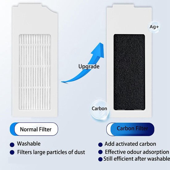 Kingkuee Deebot T20 Pro /T20 Max/ T20 / T20 / X1/ T10 Fiyatı