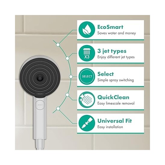 Grohe Hansgrohe Pulsify S Duş Başlığı, Duş Başlığı, 1 Fiyatı