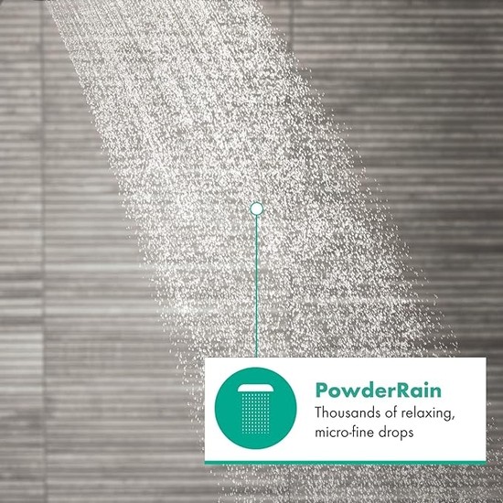 Grohe Hansgrohe Pulsify S Duş Başlığı, Duş Başlığı, 1 Fiyatı