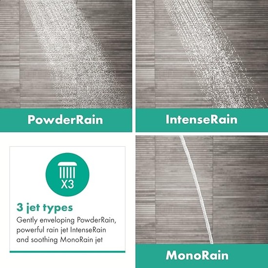 Grohe Hansgrohe Pulsify S Duş Başlığı, Duş Başlığı, 1 Fiyatı