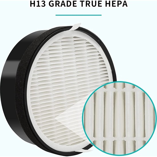 Zeeful -H132 Hava Temizleme Cihazı -H132-RF Için Yedek Fiyatı