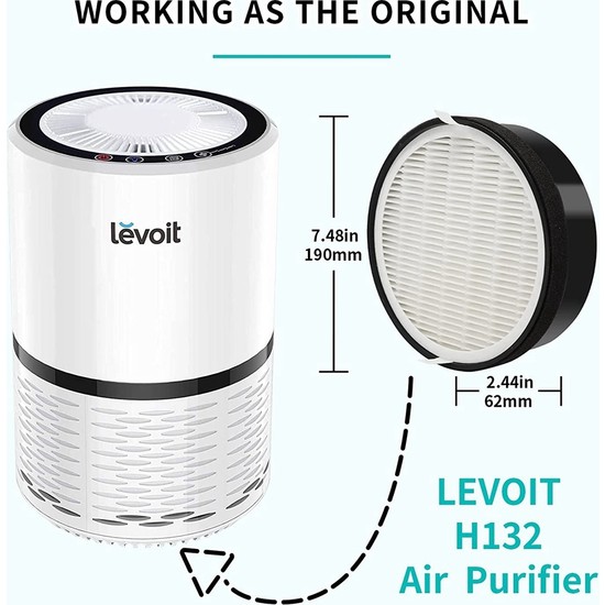 Zeeful -H132 Hava Temizleme Cihazı -H132-RF Için Yedek Fiyatı