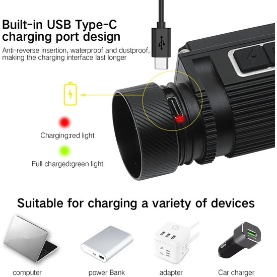 Xiyu Shop Boruit B39 L2+2*g2 LED Far MAX.5000LM Su Geçirmez Fiyatı
