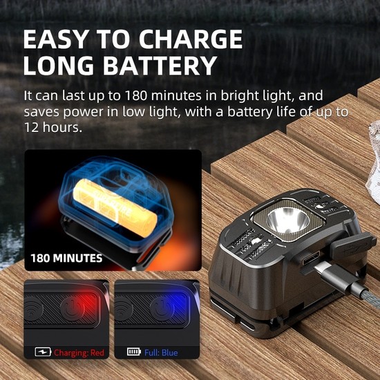 Xiyu Shop HL75-S Superfıre HL75-X 55G Mini LED Far Tip-C Fiyatı