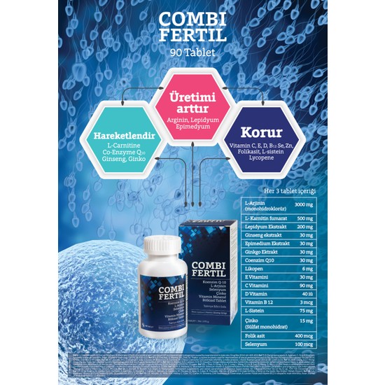 Combi Fertil Combifertil 90 Tablet Fiyatı - Taksit Seçenekleri