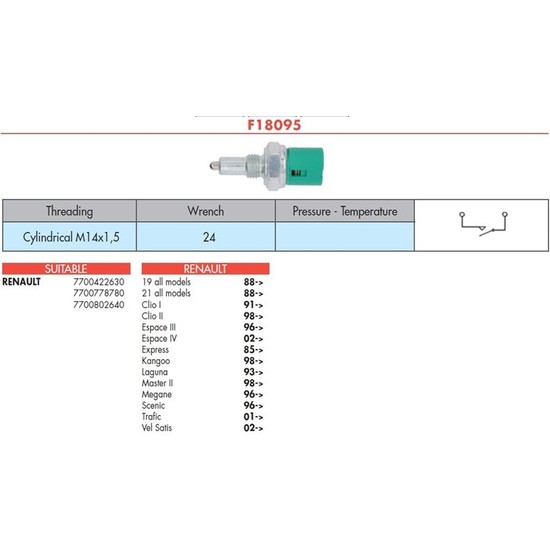 Tds Gerı Vıtes Müsürü 2 Fıslı Megane Iı Iıı Iv Clıo Iıı Iv Fiyatı