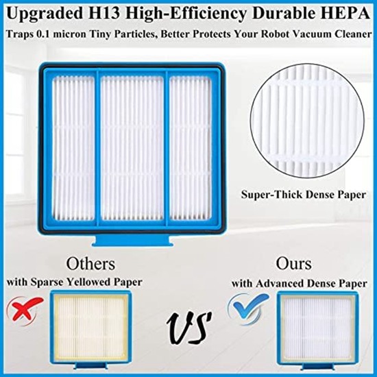 Affute Shark Iq R101AE RV1001AE Iq R101 RV1001 AV911S Için Fiyatı