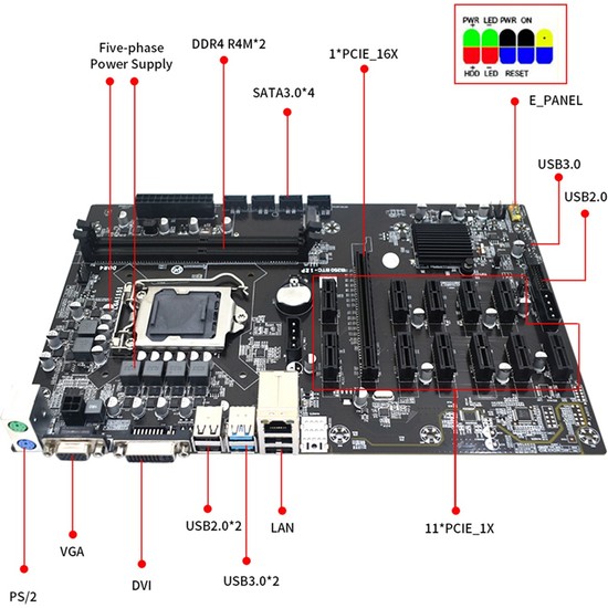 Guitar B250B 12 PCIE1X Btc Madencilik Anakart + G3900 Cpu + Fiyatı