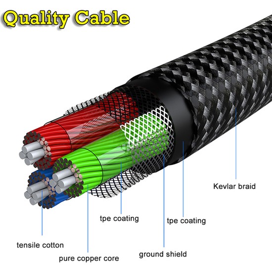 Bearrt ALC4050 Hıfı Dac Kulaklık Amplifikatörü USB Tip C - Fiyatı