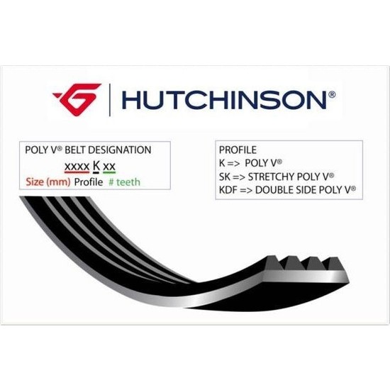 Hutchınson HTN-6PK1440 1440 K 6 Kanallı Kayış Ford Fiyatı