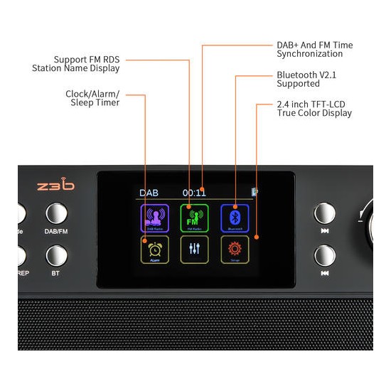 Taşınabilir Radyo Fm Dab, Stereo / Rds Çoklu Bant Radyo Fiyatı