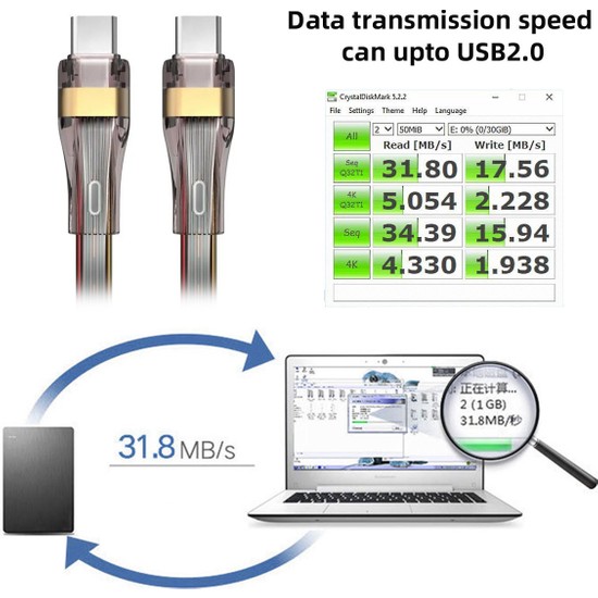 UC-003-FL-2.0M 2m Usb2.0 Usb-C - Usb-C Düz Kablo 65W Hızlı Şarj Dizüstü ...