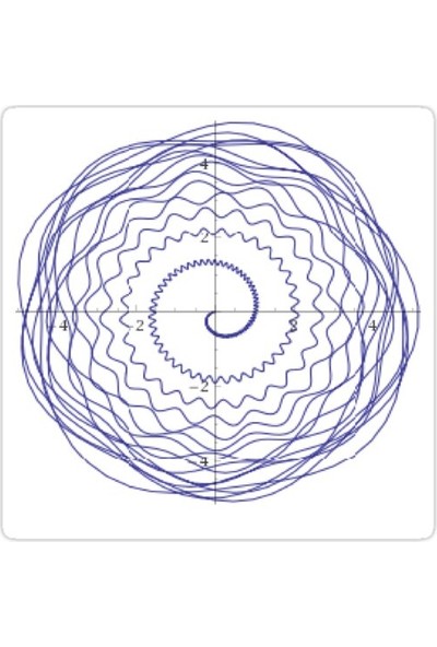 Universal Spiral: Arsa X = (Q (1 + Sin (Q * 300) / 20)) * Cos (Pi * 2 ^ Q), Y = (Q (1 + Sin (Q * 300) / 20)) Universal Spiral: Arsa X = (Q (1 + Sin (Q * 300) / 20)) * Cos (Pi * 2 ^ Q), Y = (Q (1 + Sin (Q * 300) / 20))